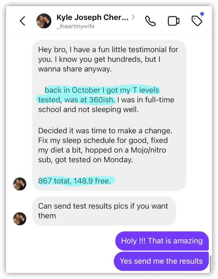 Why Your T Drops Every November