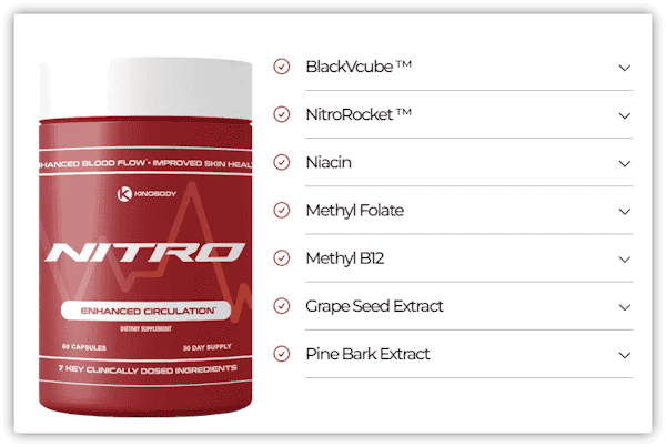 The #1 Looks-Maxing Supplement